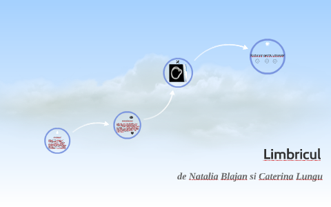 Limbricul by Caterina Lungu on Prezi