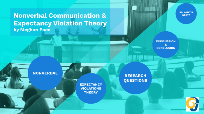 Nonverbal Communication & Expectancy Violation Theory by Meghan Pace on ...