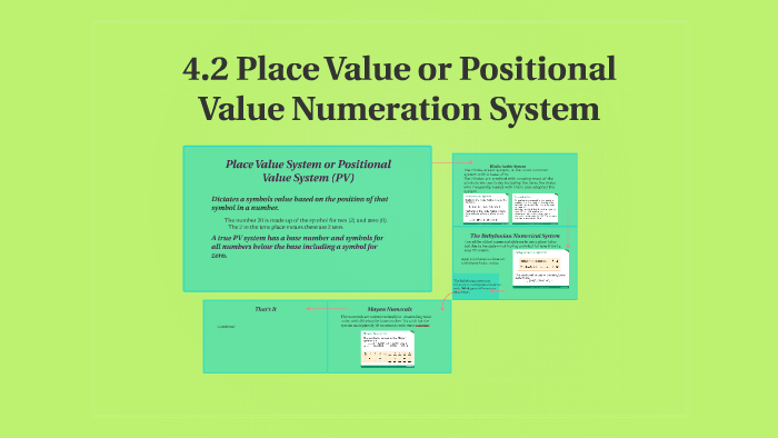 4.2 Place Value or Positional Value Numeration System by michael ...