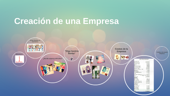 Creación de una Empresa by stephanie fuentes