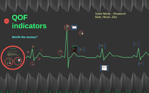 Qof indicators by Mat Duke on Prezi