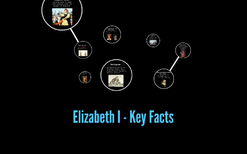 Elizabeth I - Key Facts by Thea Nickolas on Prezi