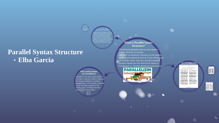 Rhetorical Device Project- Parallel Syntax Structure by Elba Garcia on ...
