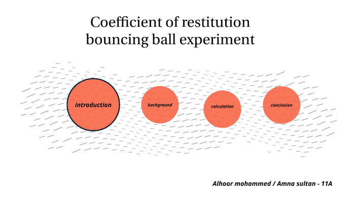 coefficient of restitution bouncing ball experiment by Alhoor mohammed ...