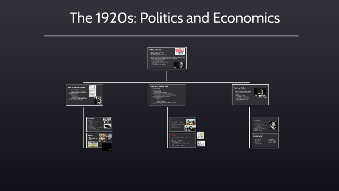 The 1920s: Politics and Economics by Meghan Hudson on Prezi