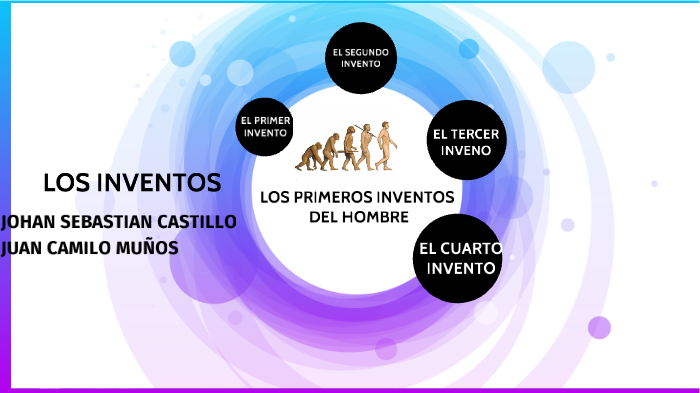 los primiros inventos tecnologicos del hombre by juancamilo muñoz ...