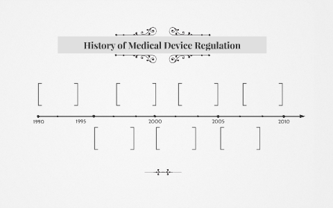 History of Medical Device Regulation by Robert Pope on Prezi