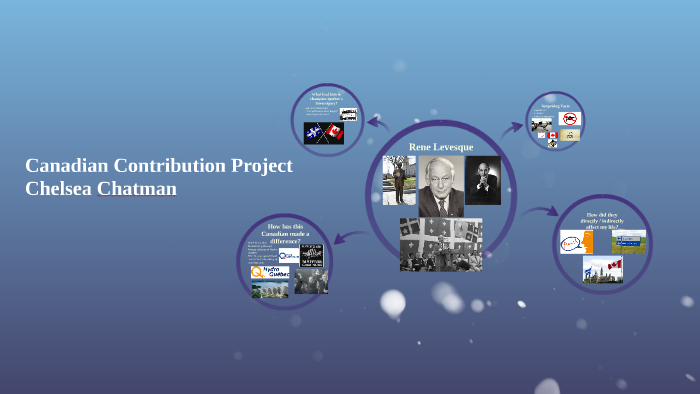Canadian Contribution Project by
