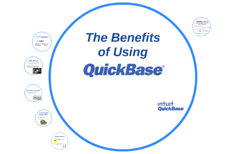 The benefits of using QuickBase by Tim Gilfilen on Prezi