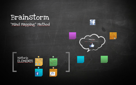 brain stormen is een methode om meer creativiteit op te wekk by mike ...