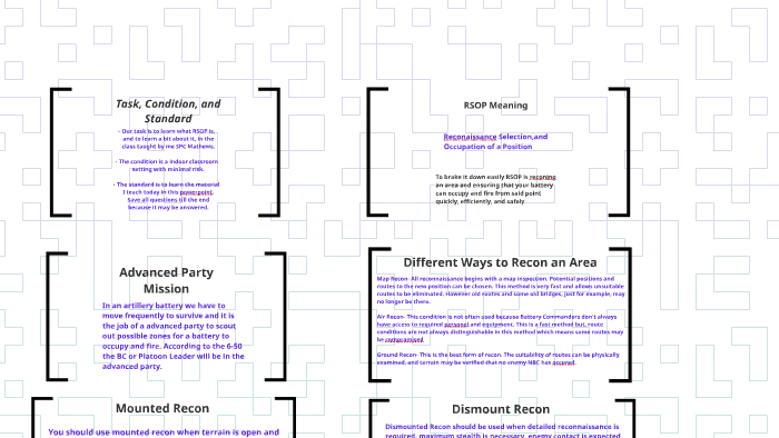 Task, Condition, and Standard by Conner Mathews on Prezi