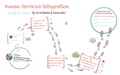 Human Service Integration by Tami Kerr