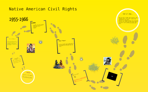 Native American Civil Rights 1955-1966 by Leana Jannetty on Prezi