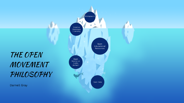 The Open Movement Philosophy by Darnell Gray on Prezi