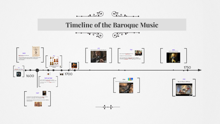 Timeline of the Baroque Period by Joanne lim on Prezi