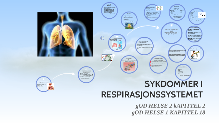 SYKDOMMER I RESPIRASJONSSYSTEMET by Magdalena Hernes on Prezi