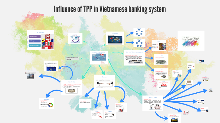 Influence of TPP in Vietnamese banking system by le vu on Prezi
