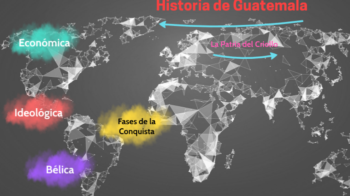 Fases De La Conquista By Danielle On Prezi