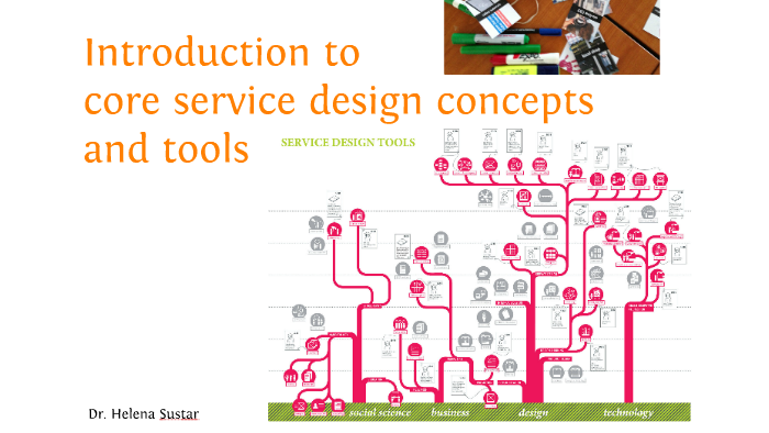 Introduction: Basics of Service Design Course by Helena Sustar on Prezi