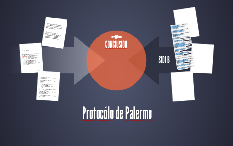Protocólo de Palermo by Pilar Carcaño on Prezi