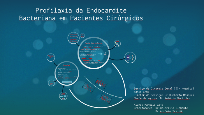 Profilaxia da endocardite bacteriana em pacientes cirúrgicos by Marcela ...