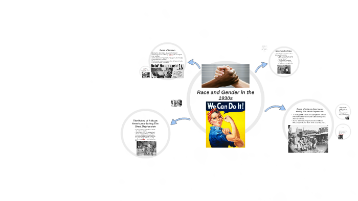 Race and Gender in the 1930s by Maggie King on Prezi