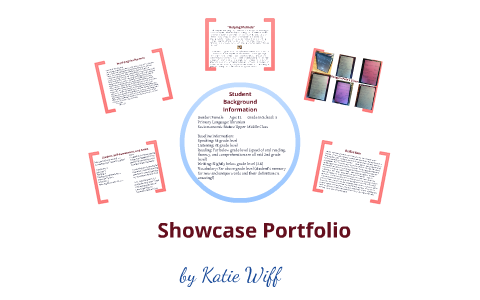 Showcase Portfolio by Katie Wiff on Prezi