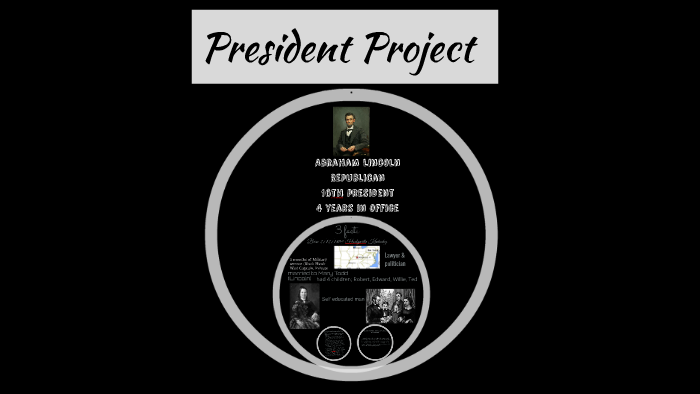 President Project Rubric by Collin Leyden on Prezi
