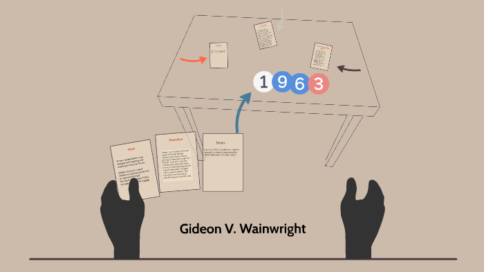 Gideon V. Wainwright by lovetaline leneus on Prezi