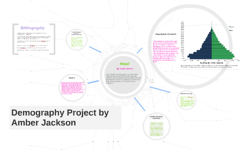 Nepal Demography Project by Amber Jackson on Prezi
