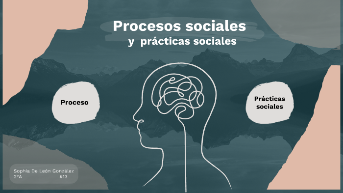 procesos sociales y prácticas sociales by Sophia De León on Prezi
