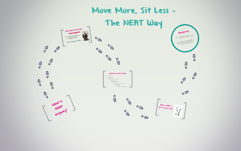 Move More, Sit Less - The NEAT Way by Stacy Gjere on Prezi