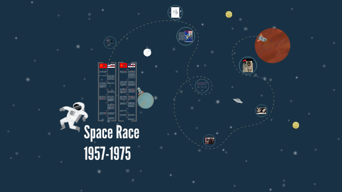 Space Race 1957-1975 by Kamdyn Larsen on Prezi