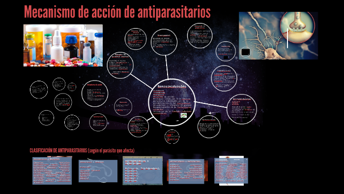 11. Mecanismo de acción de antiparasitarios by on Prezi
