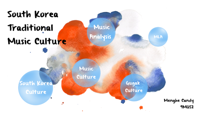 South Korea Traditional Music Culture by Menghe Ma on Prezi