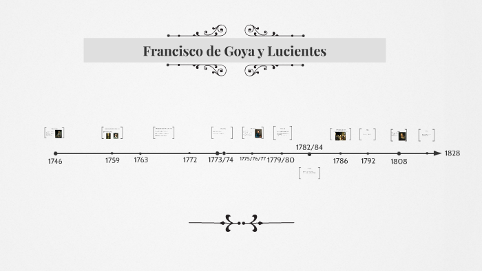 Francisco de Goya y Lucientes by Ana Joya on Prezi
