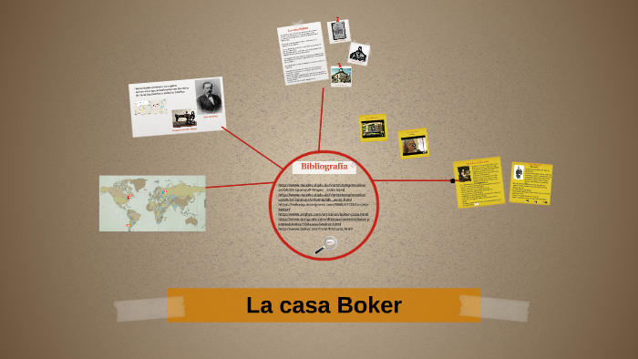 La casa Boker by Elaine Bien on Prezi
