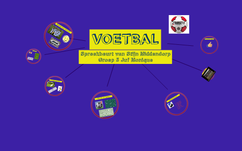 Spreekbeurt voetbal by Stijn Middendorp on Prezi