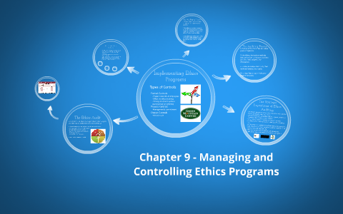 Chapter 9 - Managing and Controlling Ethics Programs by on Prezi