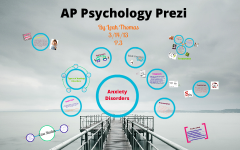 AP Psychology: Anxiety Disorders by Leah Thomas on Prezi