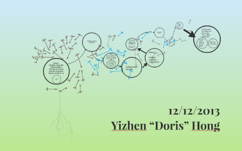 Multi-Flow Map by Yizhen Hong on Prezi