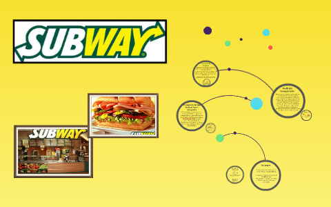 SUBWAY by on Prezi