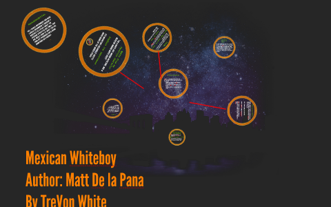 Mexican Whiteboy by TreVon White on Prezi
