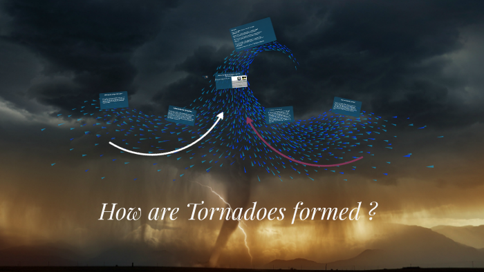 How are Tornadoes formed ? by vinushan arunagiri on Prezi