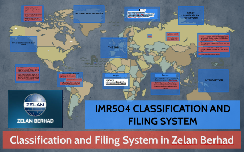 TYPE OF CODING SYSTEM by Amirul Aizal on Prezi