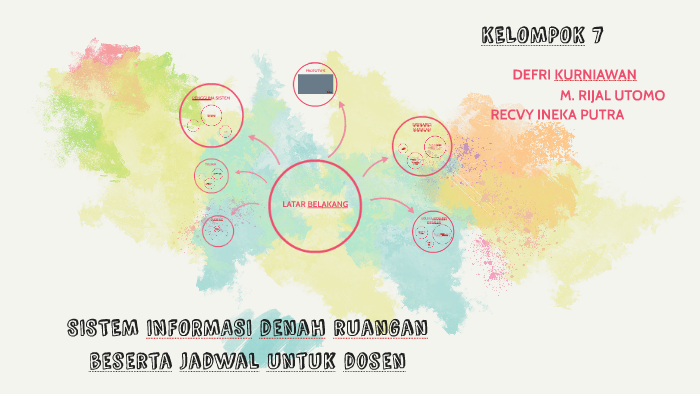 SISTEM INFORMASI denah ruangan beserta jadwal untuk dosen by recvy ...