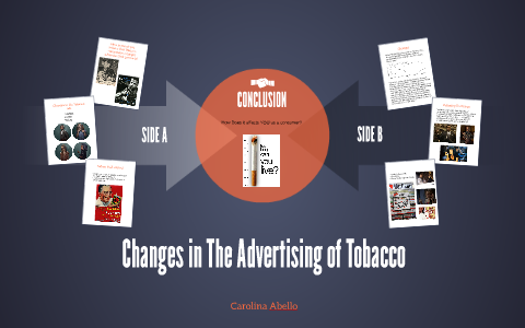 Changes in The Advertising of Tobacco by carolina abello on Prezi