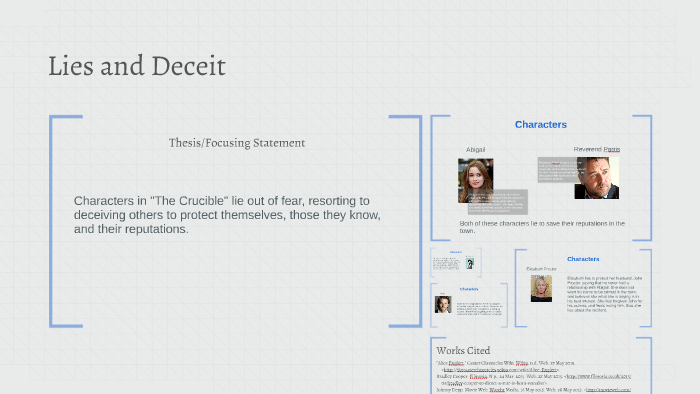 Lies and Deceit by Alissa Kerr on Prezi