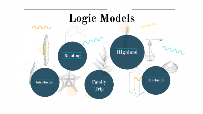 Logic Models & Case Study by Edward LaPorte on Prezi