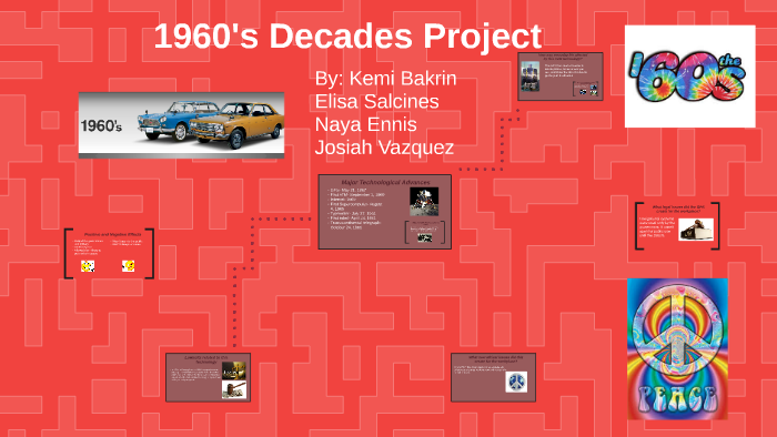 1960's Decades Project by Kemi Bakrin on Prezi